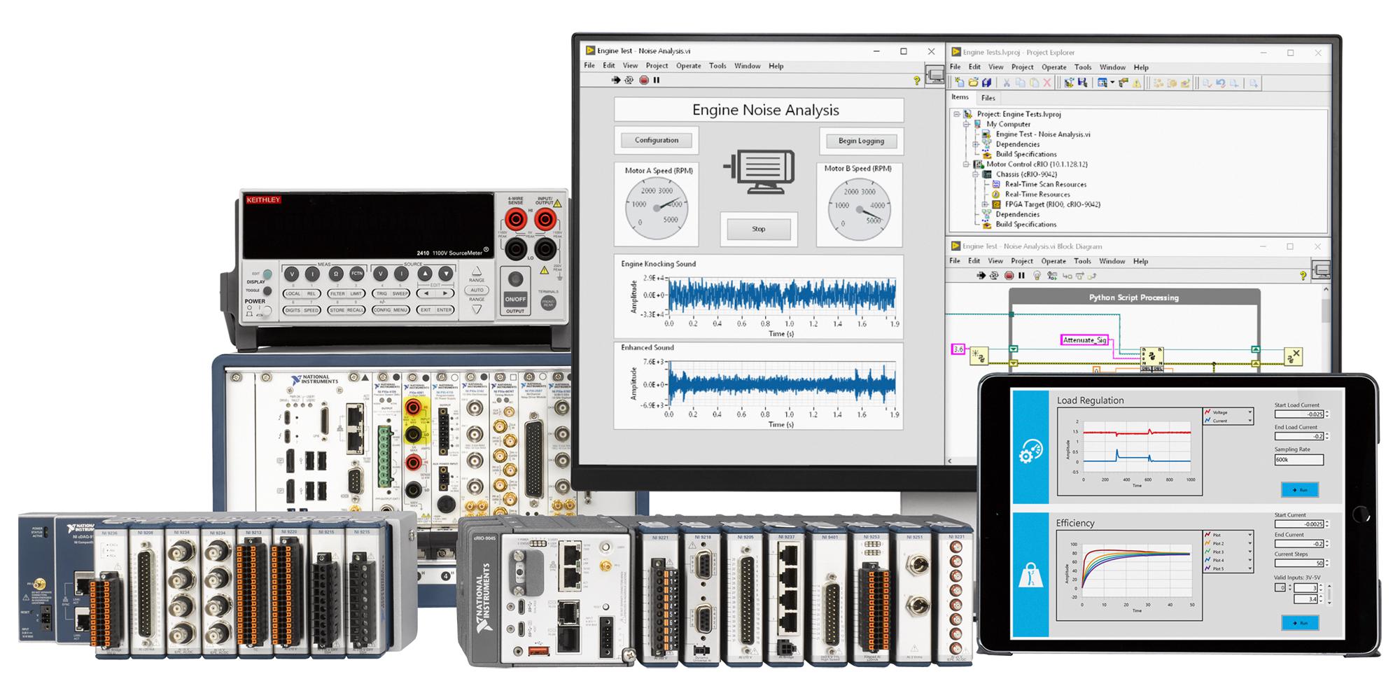 784584-35 - Ni / Emerson - Test Software, LabVIEW Development System ...