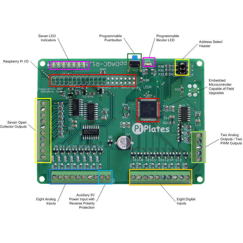 DAQCPLATE - Pi-plates - Development Board, DAQCplate Data Acquisition ...
