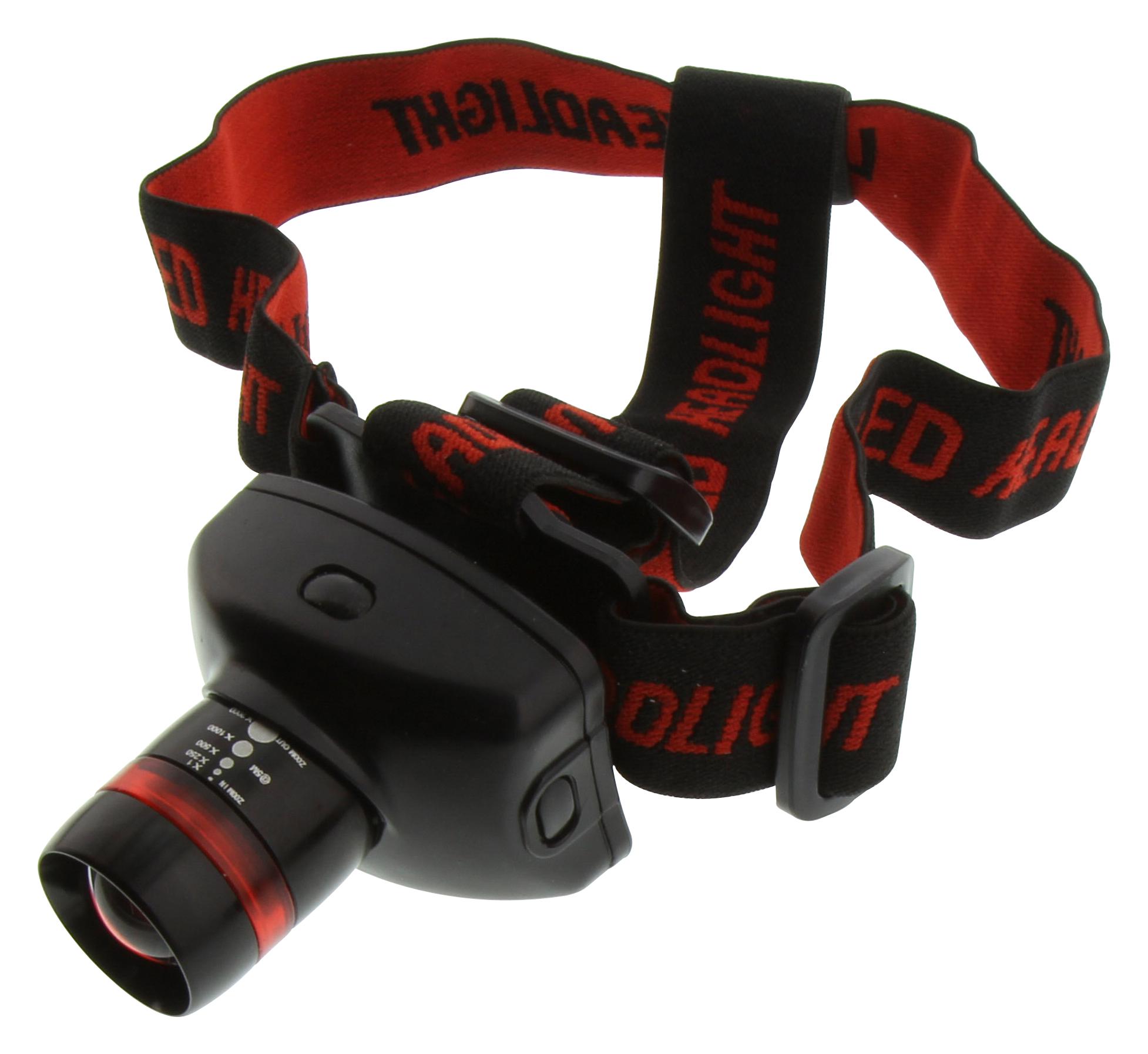 365 - Performance Tools - Light Source:LED