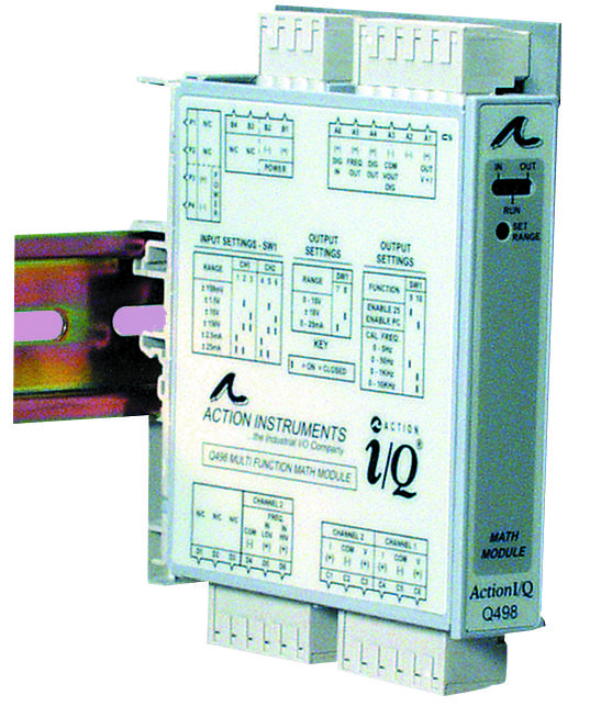 Q498-0000 - Eurotherm Controls - Signal Conditioner, ActionI/Q®, Current
