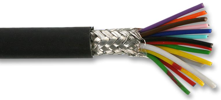 7001249 - Pro Power - Multiconductor Cable, Shielded, 15 Conductor