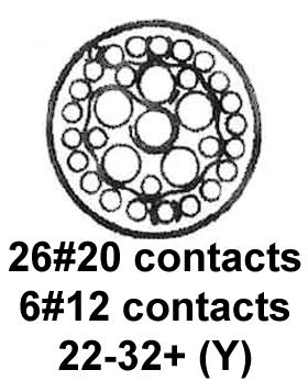 BACC63CB22-32PN - Cinch Connectivity Solutions - Circular Connector ...