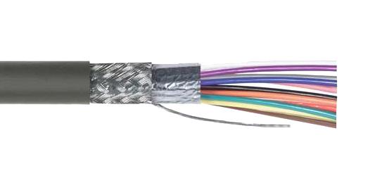 CSCPMS15-500 - L-com - Multiconductor Cable, Shielded, 15 Conductor