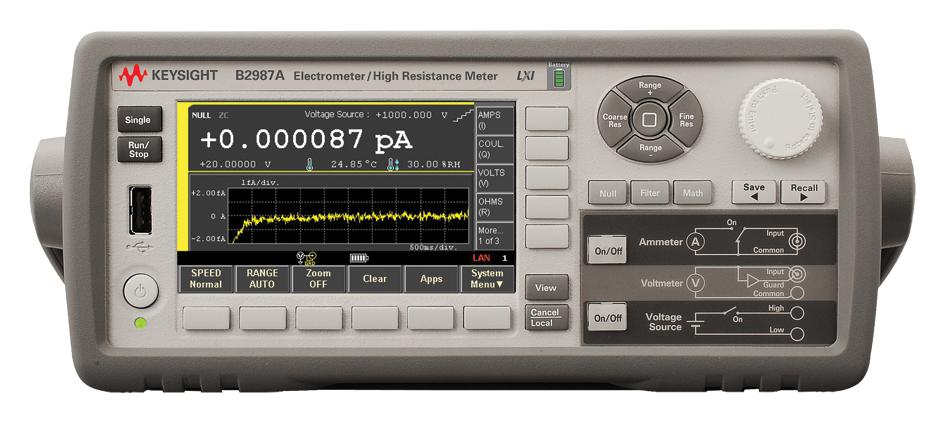 B2987A - Keysight Technologies - Electrometer, High Resistance , B2980A ...