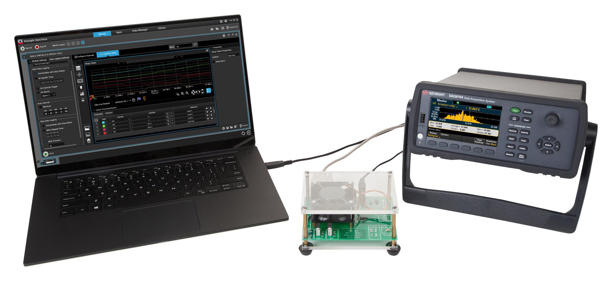 DAQ970A - Keysight Technologies - Data Acquisition Unit, 120 Channels ...