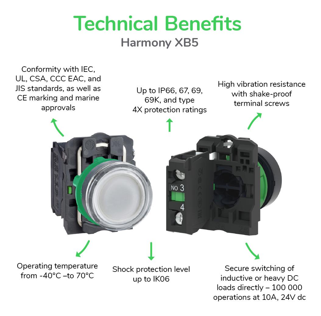 ZB5AW743 - Schneider Electric - Switch Actuator, Square D XB5 Series ...