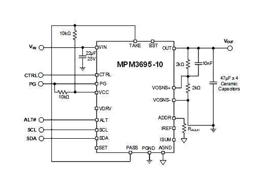 MPM3695GMQ-10-0022 - Monolithic Power Systems (mps) - DC-DC Switching Synchronous Step-Down ...