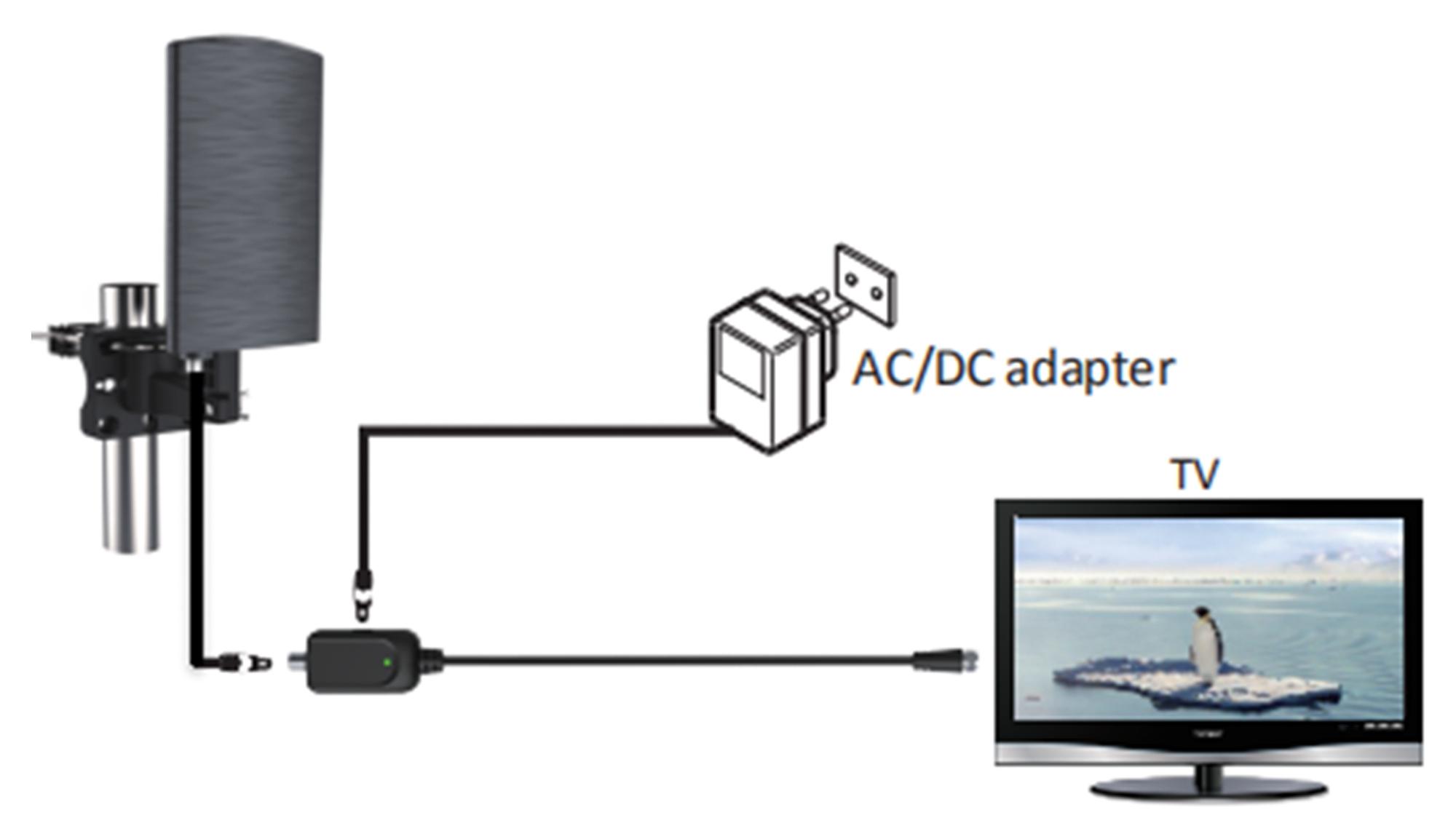 MP005857 - Multicomp Pro - HDTV Antenna, Outdoor, Pole/ Wall