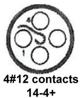 MS24264R14B4PN - Cinch Connectivity Solutions - Circular Connector, MIL ...