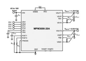 MPM3690GBF-20A-T - Monolithic Power Systems (mps) - DC/DC POL Converter, Adjustable, 4V to 16V in