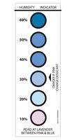 MC3090005 MULTICOMP PRO, Humidity Indicator Card, Humidity Indicator ...