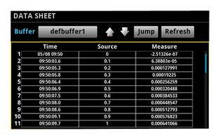 2450 - Keithley - Source Measure Unit SMU, SourceMeter, Graphical