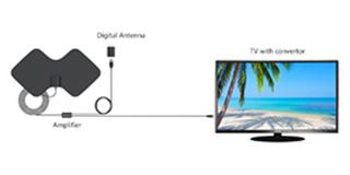 MP005858 - Multicomp Pro - HDTV Antenna, Outdoor, Panel