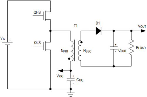 How to select a transformer for an isolated buck converter | Newark