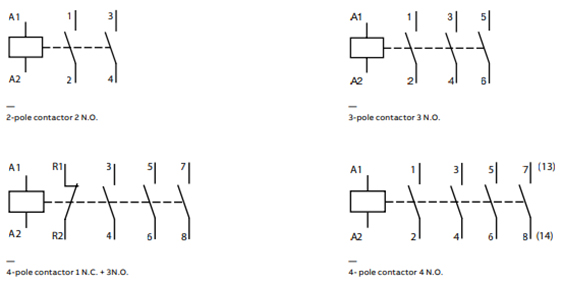 Electromagnetic Contactors Explained